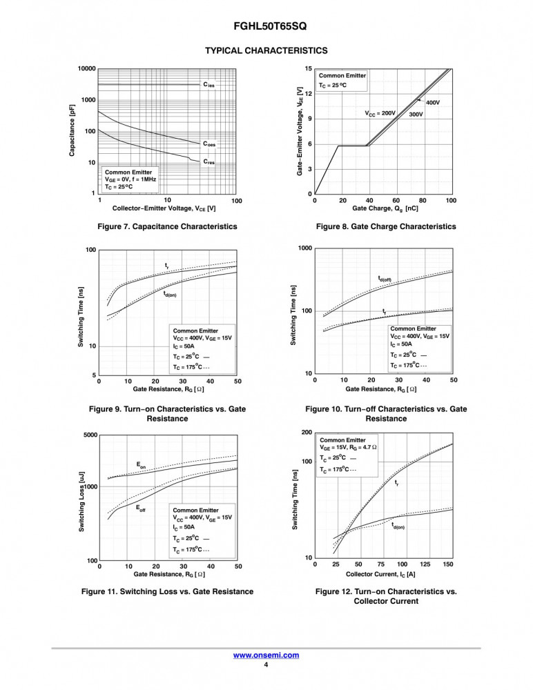 FGHL50T65SQ technical document page 4