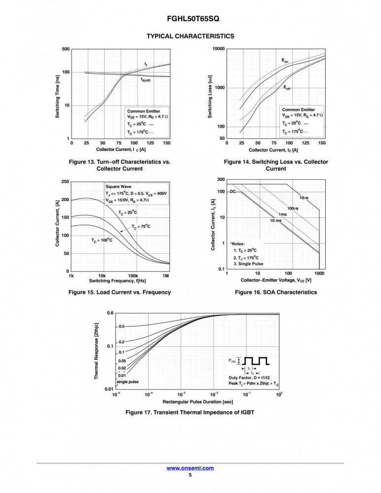FGHL50T65SQ technical document page 5