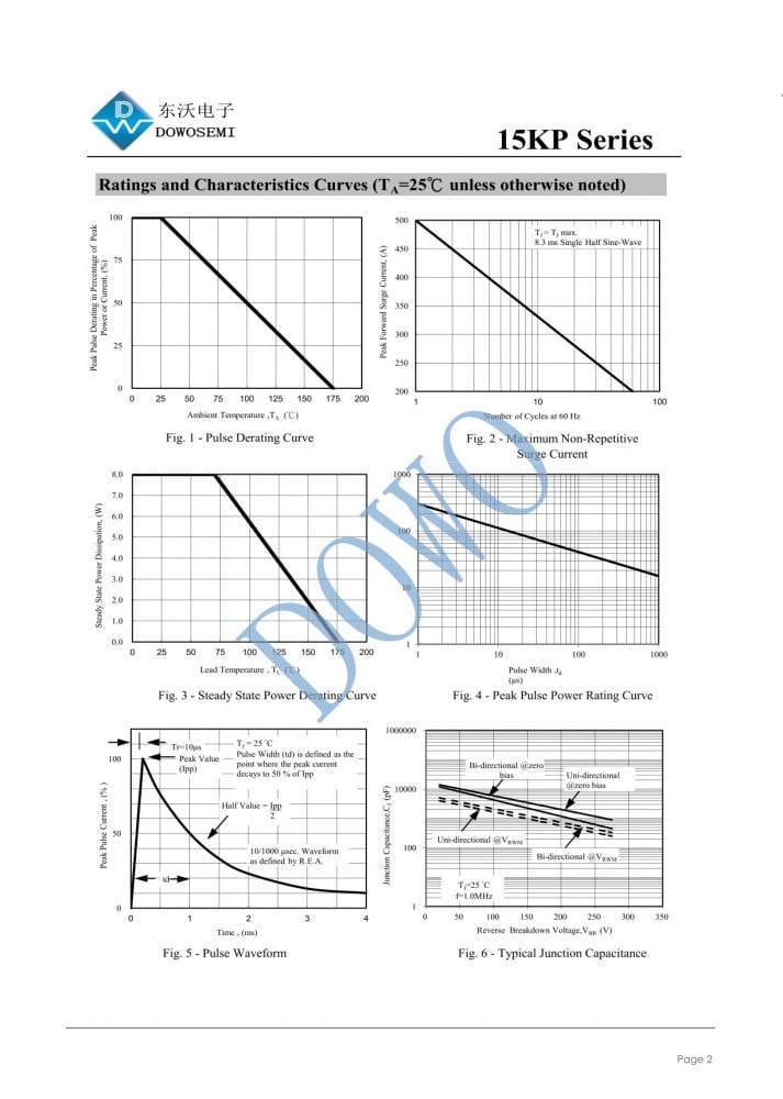 DOWO 15KP series datasheet page 2