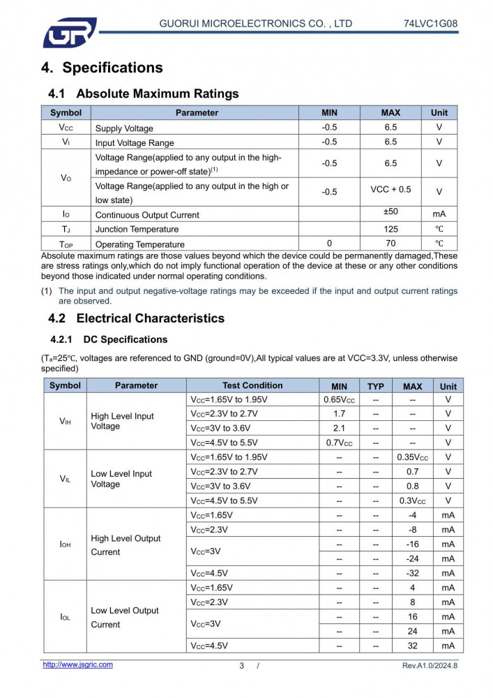 74LVC1G08 datasheet page 3