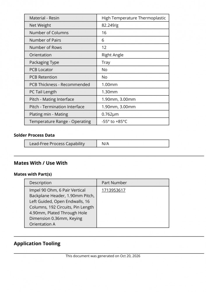 MOLEX 1714003126 product document page 3