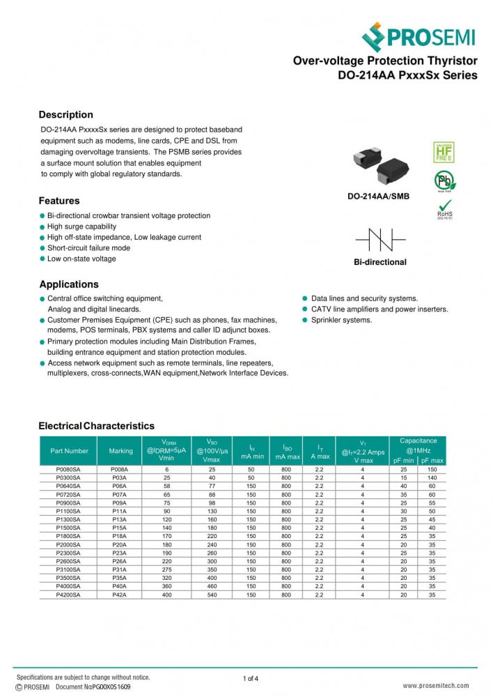 P0640SC datasheet page 1
