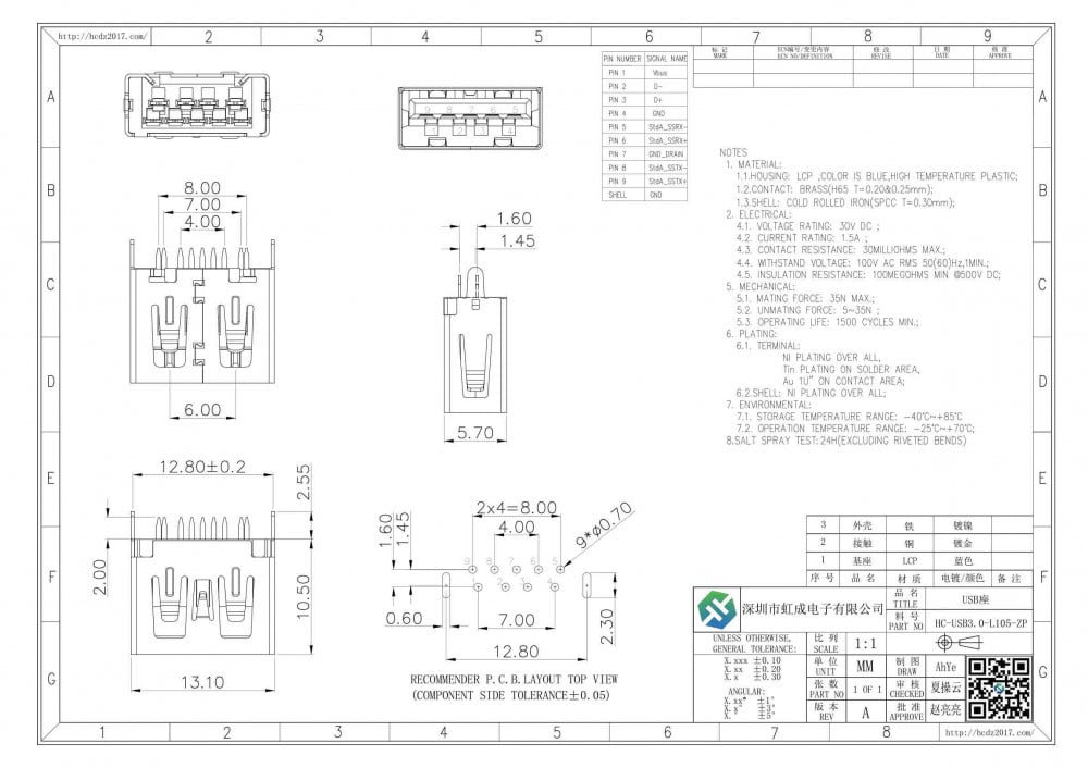 HC-USB3.0-L105-ZP technical drawing preview