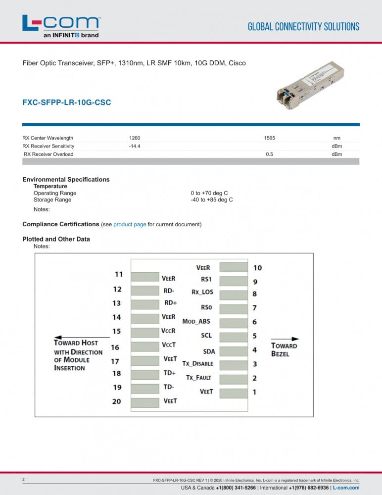 FXC-SFPP-LR-10G-CSC datasheet page 2