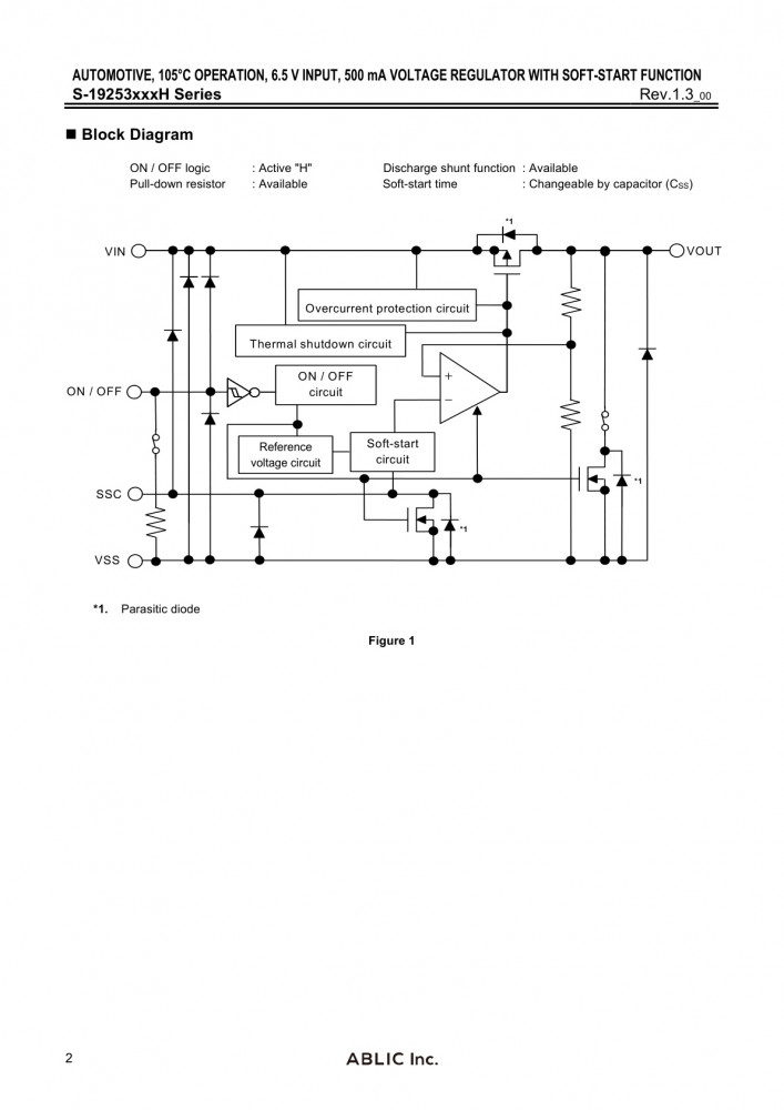 S-19253xxxH datasheet page 2