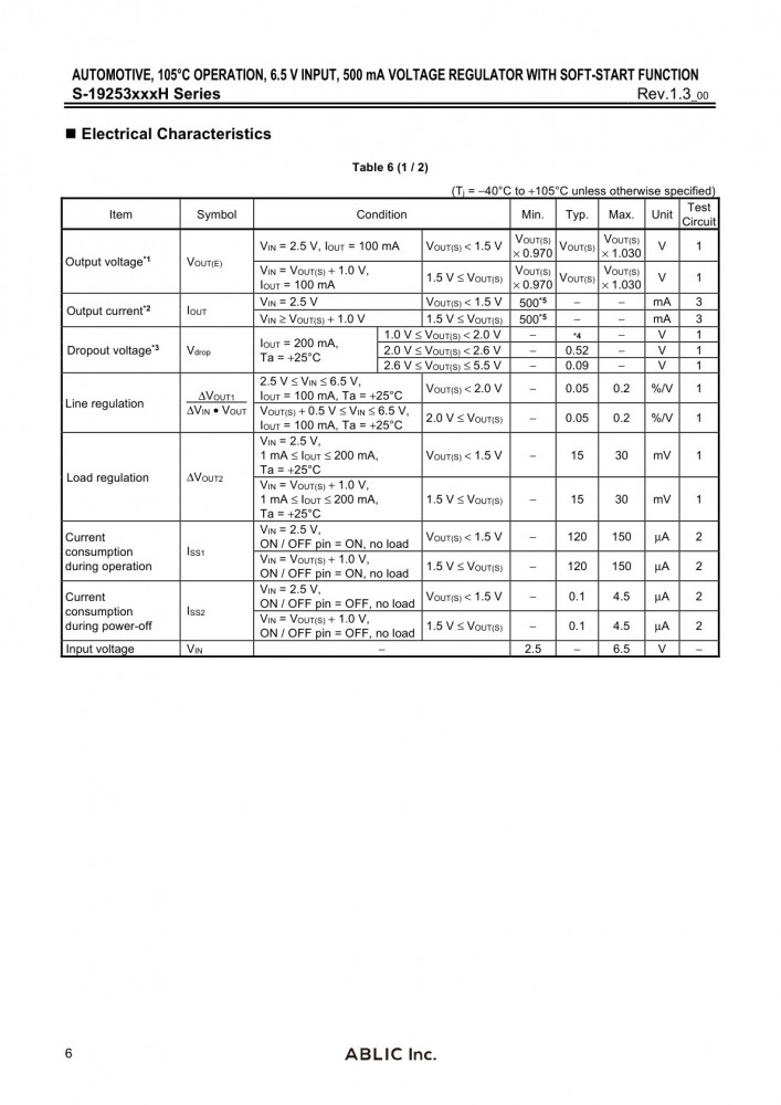 S-19253xxxH datasheet page 6
