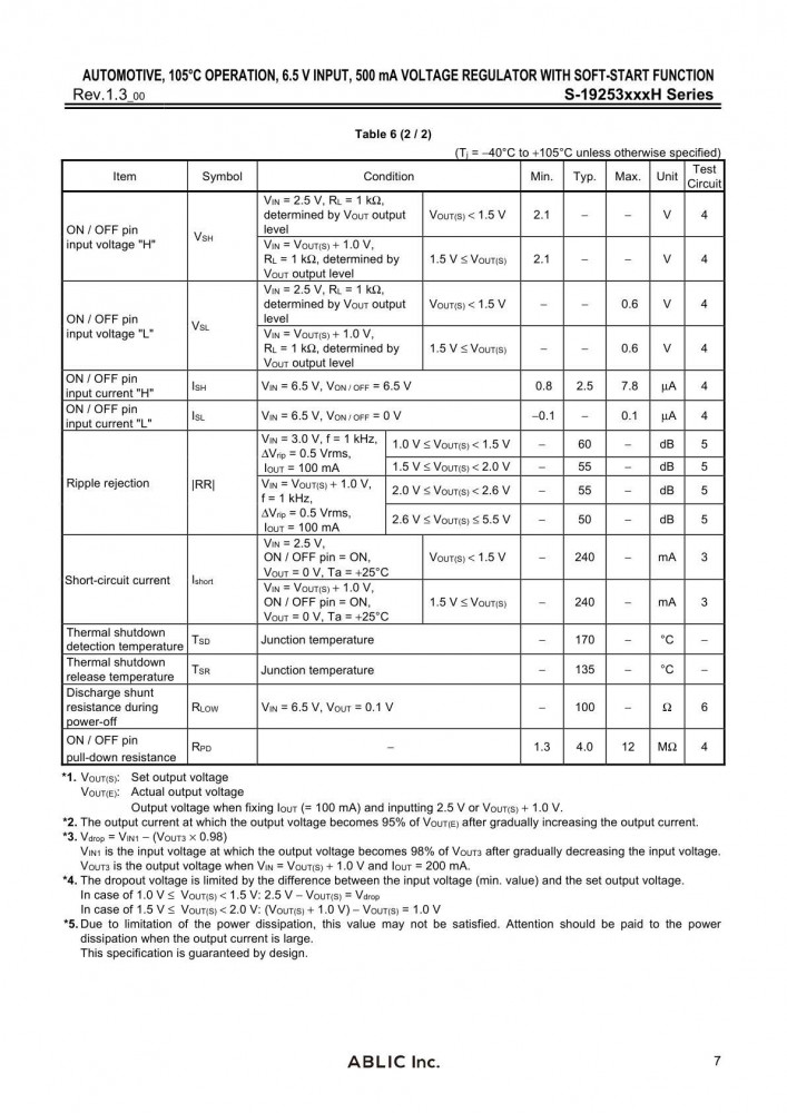 S-19253xxxH datasheet page 7