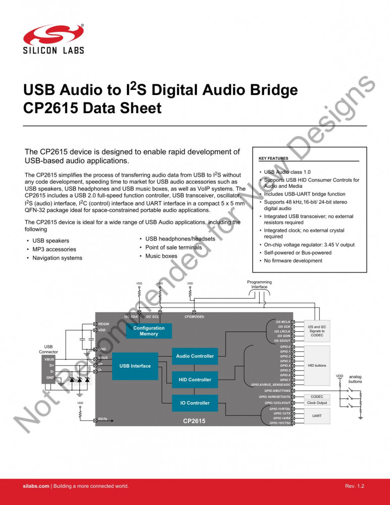 CP2615 datasheet page 1