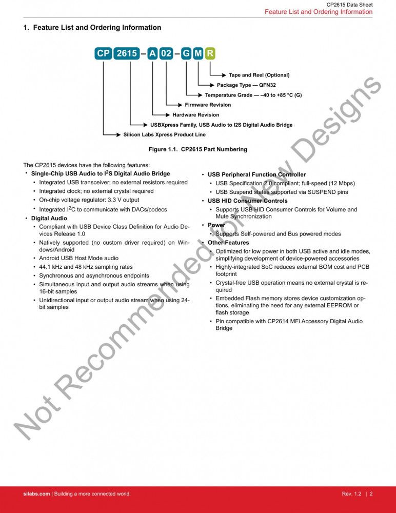 CP2615 datasheet page 2