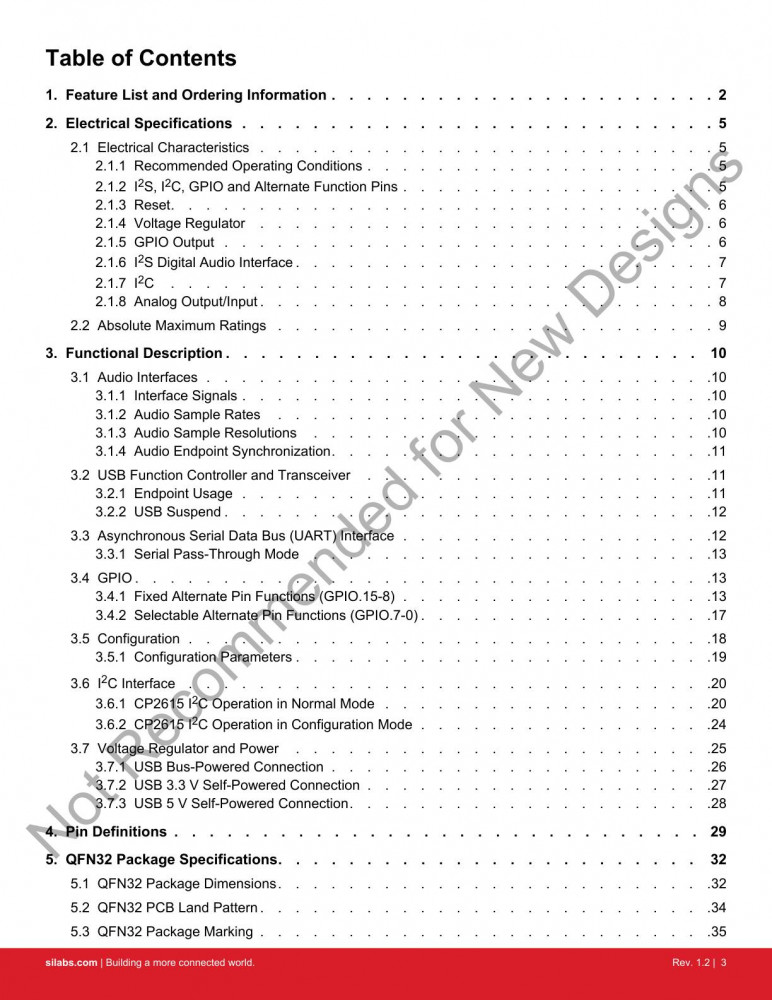 CP2615 datasheet page 3
