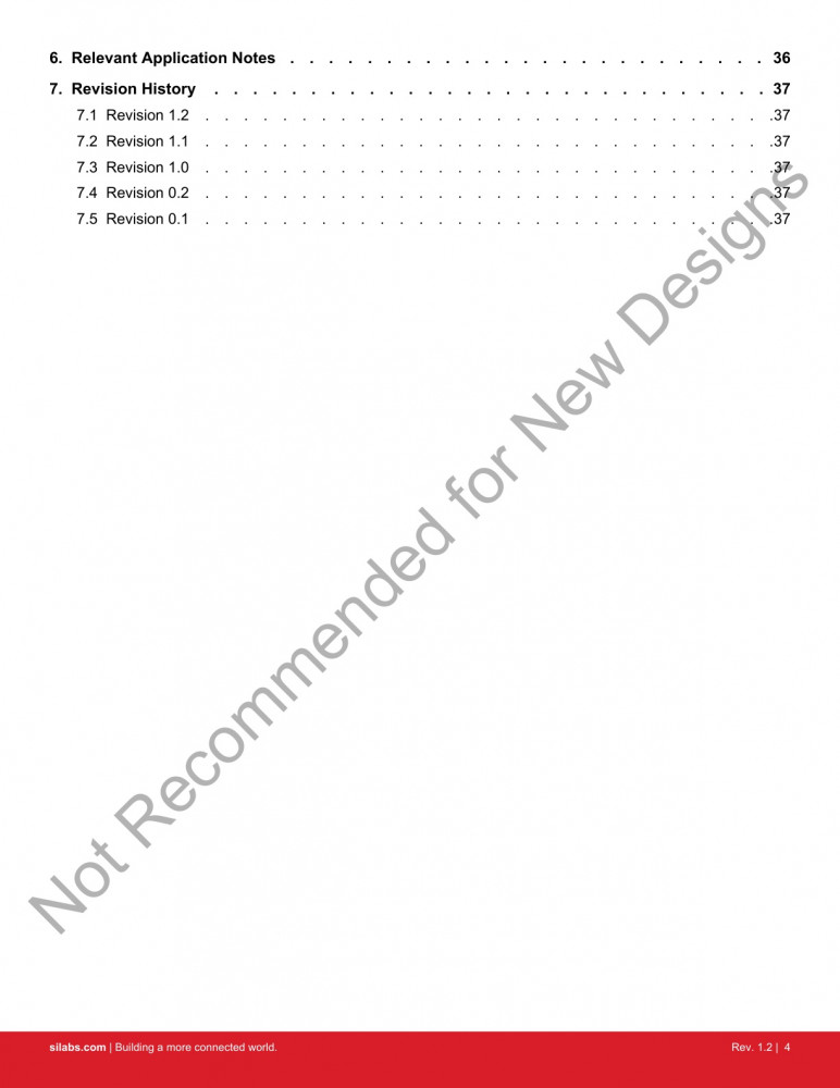 CP2615 datasheet page 4