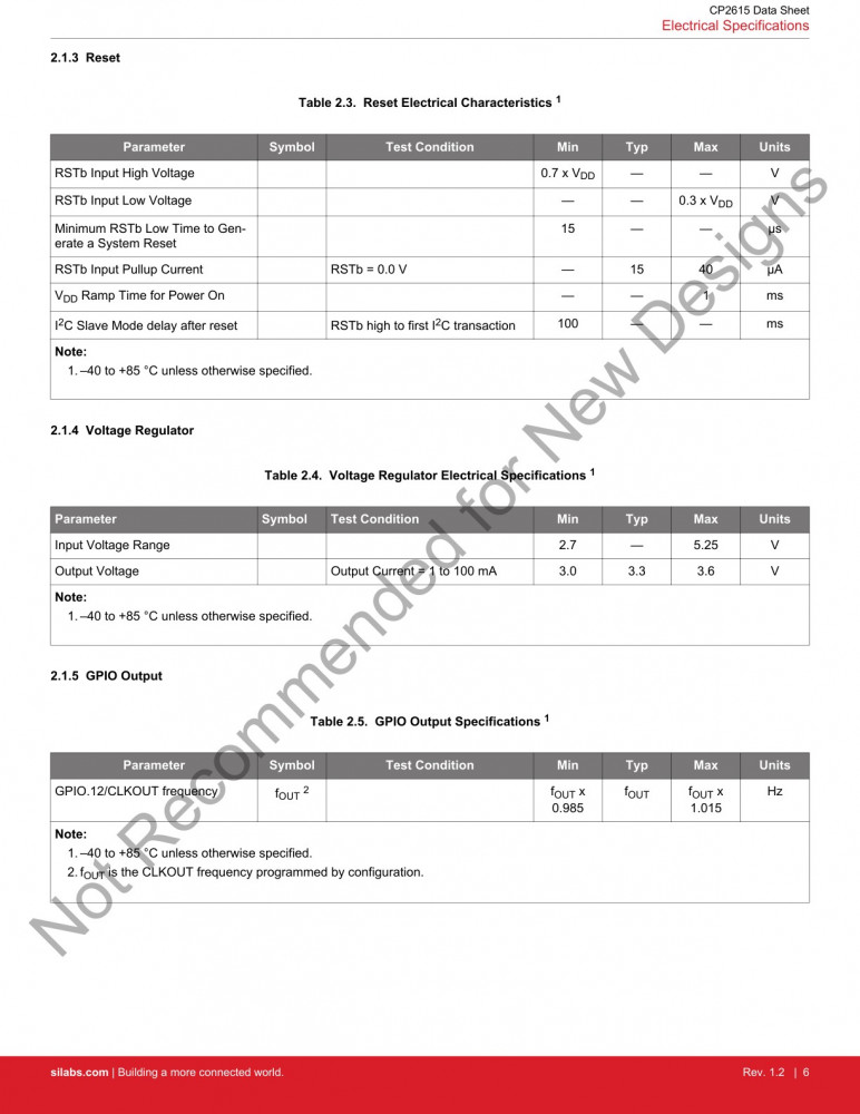 CP2615 datasheet page 6