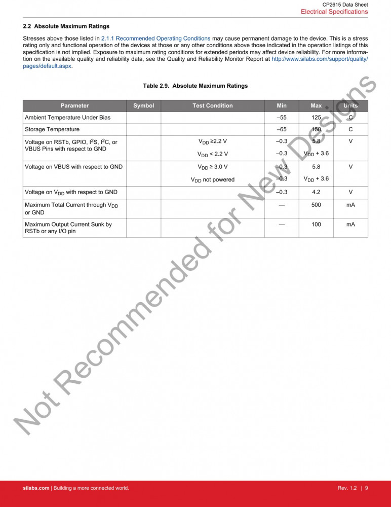 CP2615 datasheet page 9