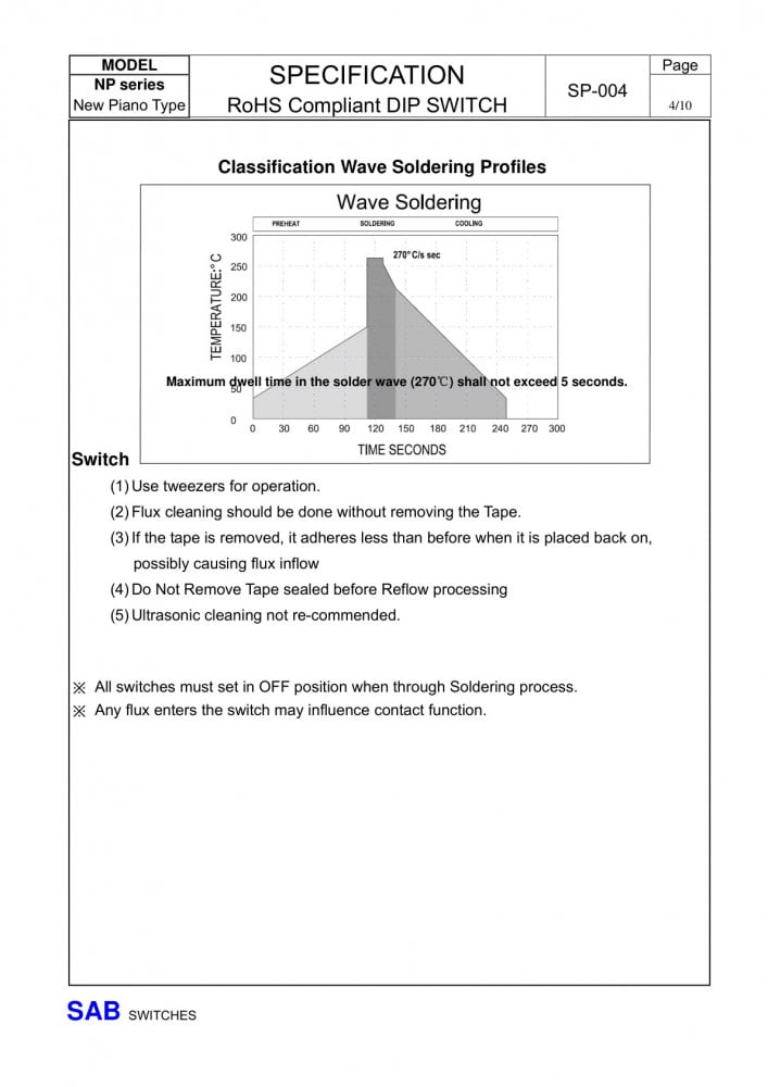 BIWIN NPH series datasheet page 4