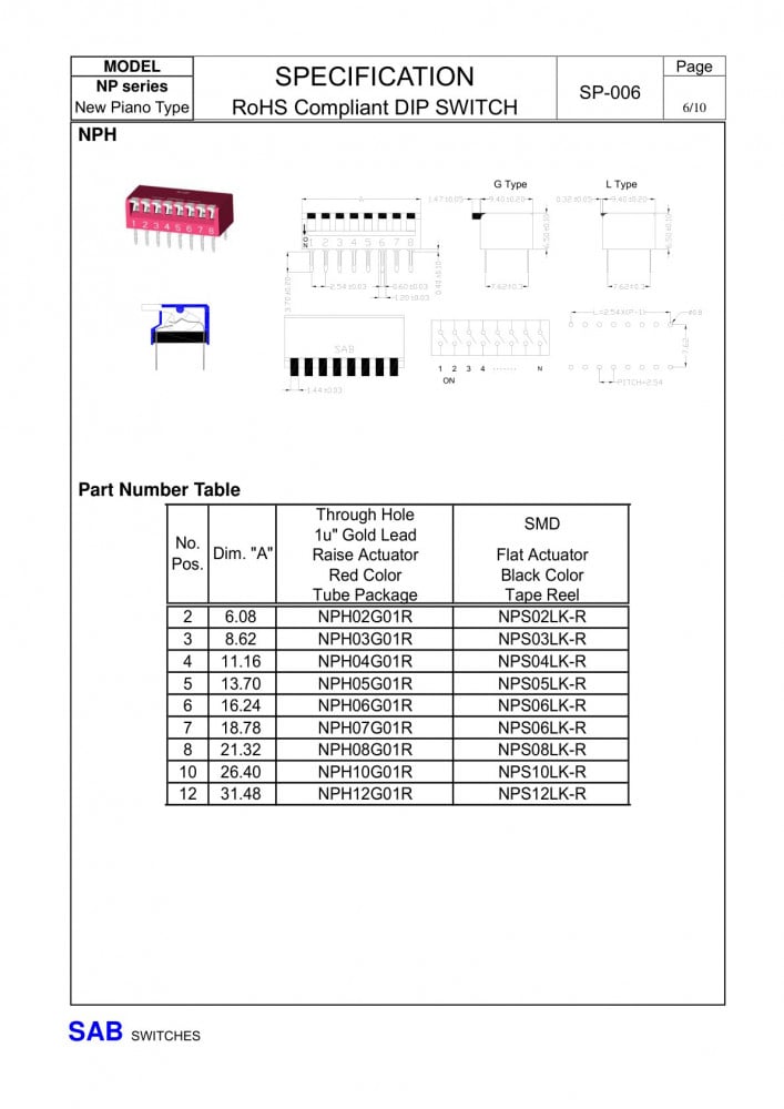 BIWIN NPH series datasheet page 6