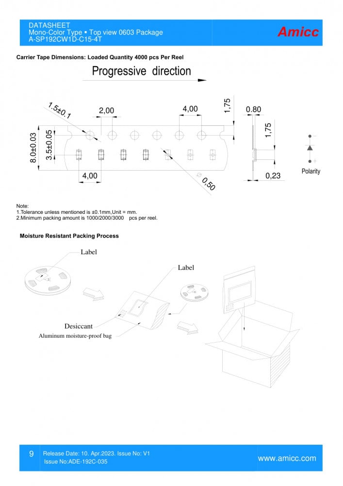A-SP192CW1D-C15-4T datasheet page 9