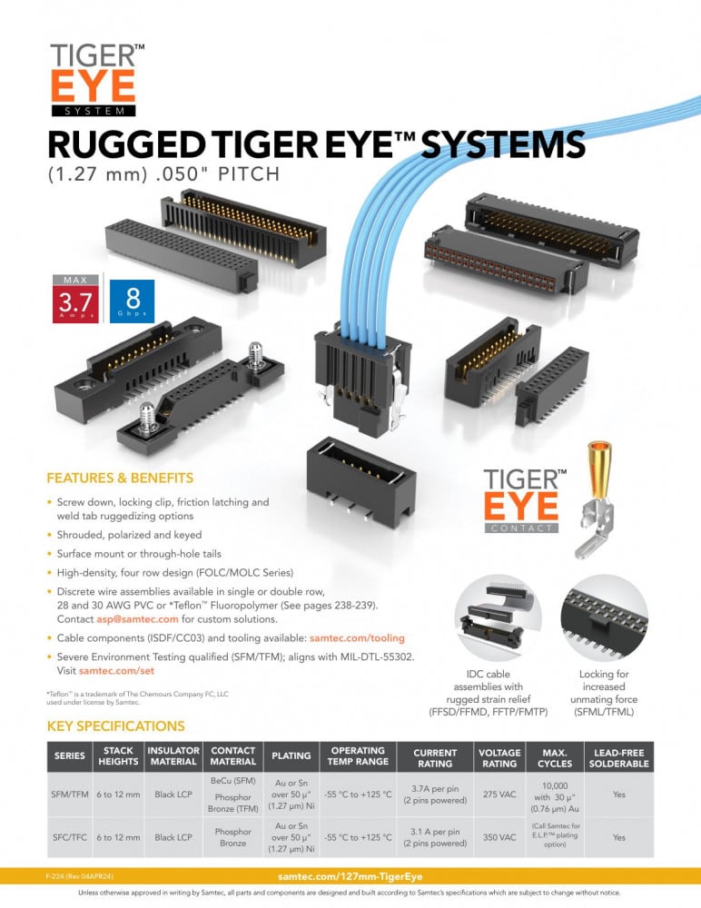 Samtec TFM Rugged Tiger Eye system documentation page 1