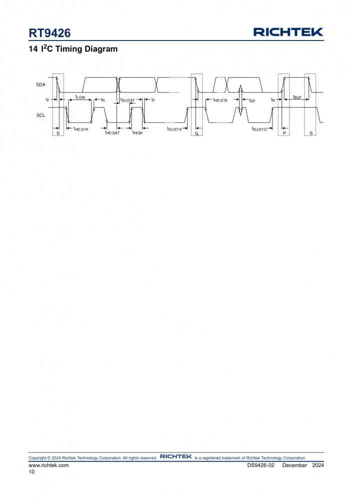 RT9426 datasheet page 10