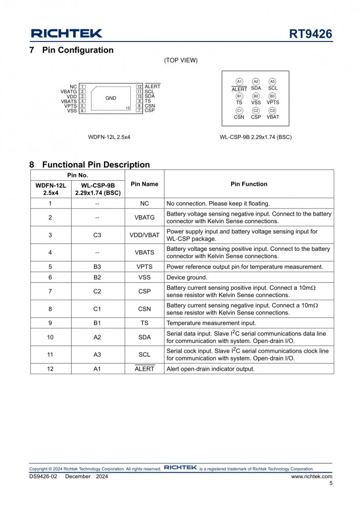 RT9426 datasheet page 5