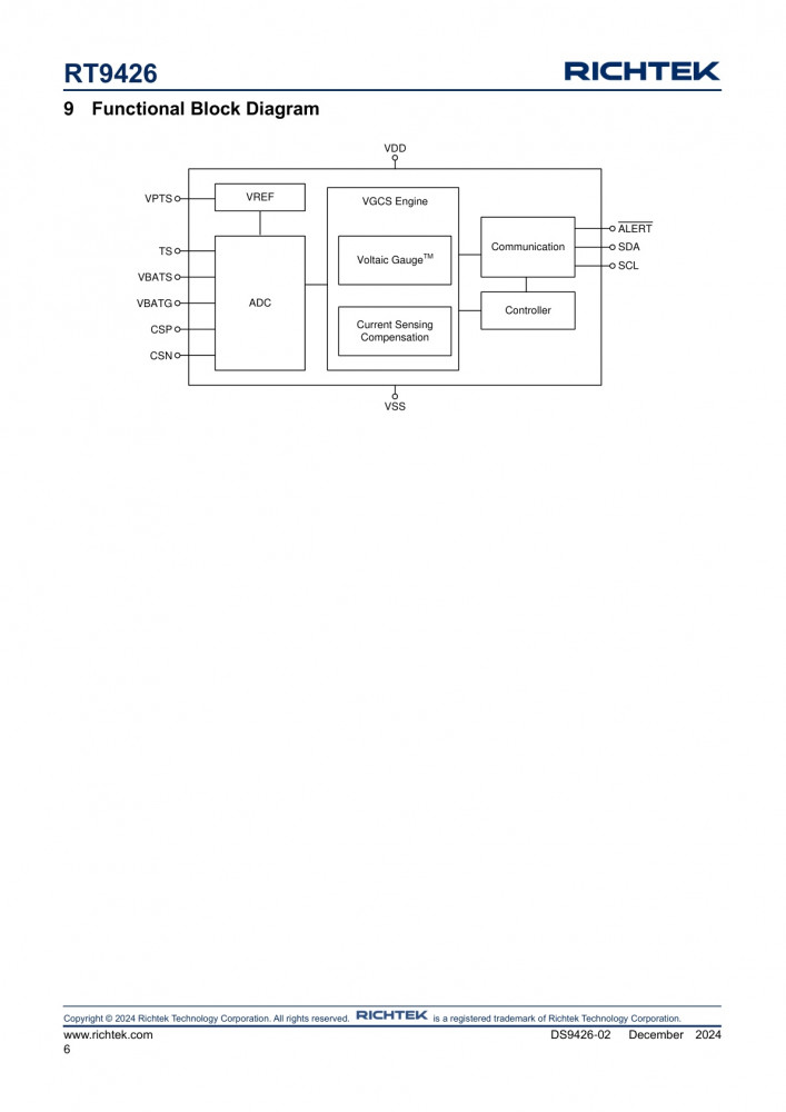 RT9426 datasheet page 6