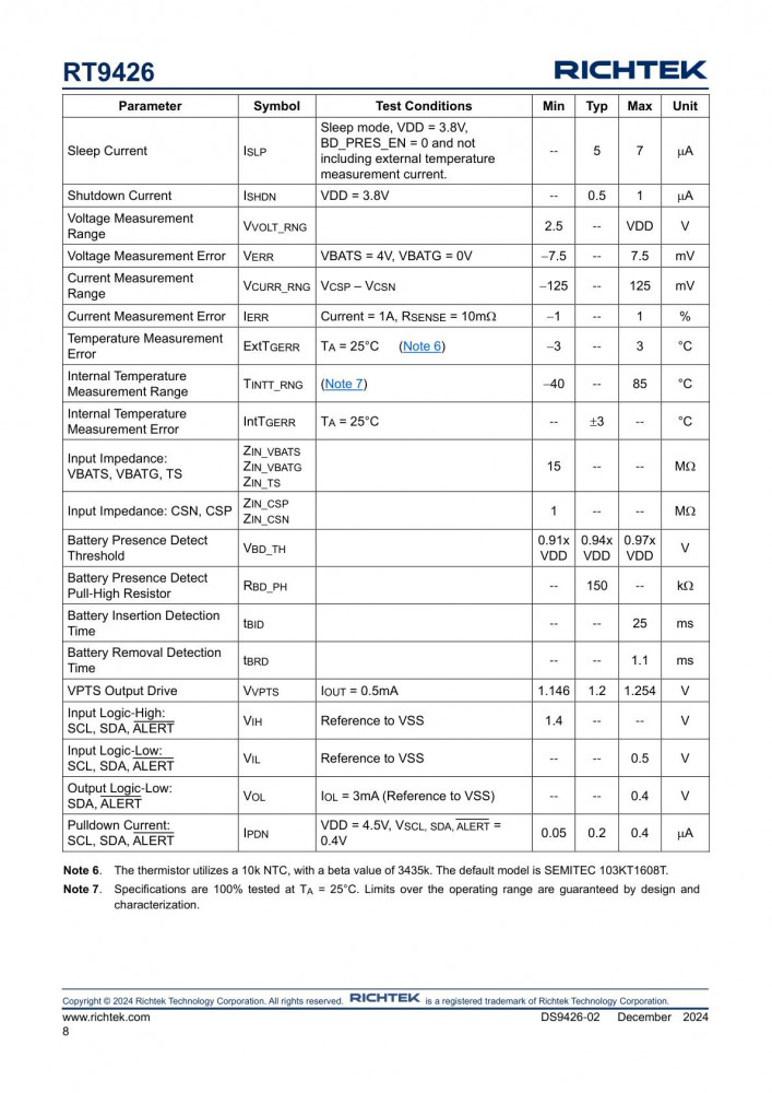 RT9426 datasheet page 8