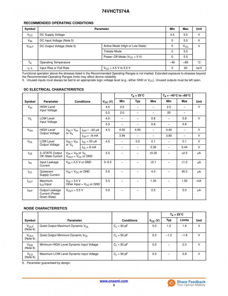 74VHCT574A datasheet page 3