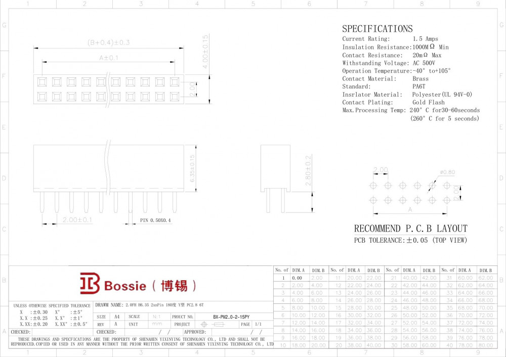 BX-PM2.0-2-15PY technical document preview