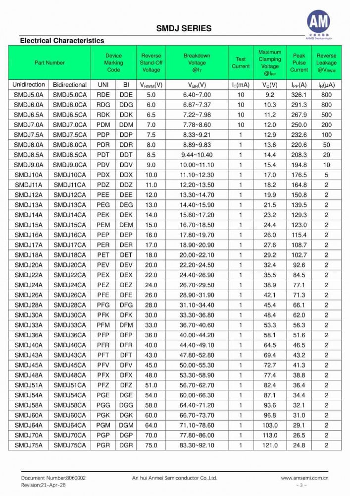SMDJ26CA datasheet page 3