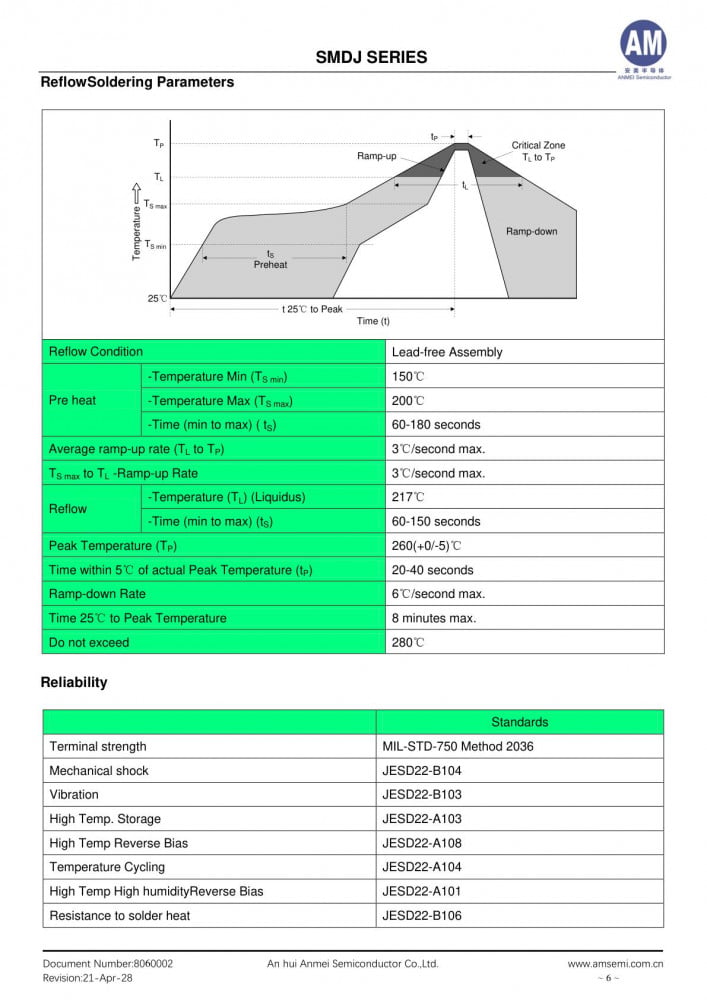 SMDJ26CA datasheet page 6