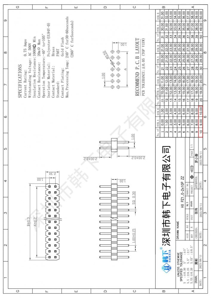 hanxia HX PZ1.0-2x10P ZZ index 1