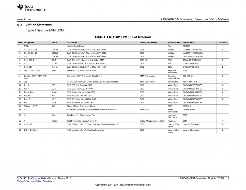LMH5401EVM document page 9