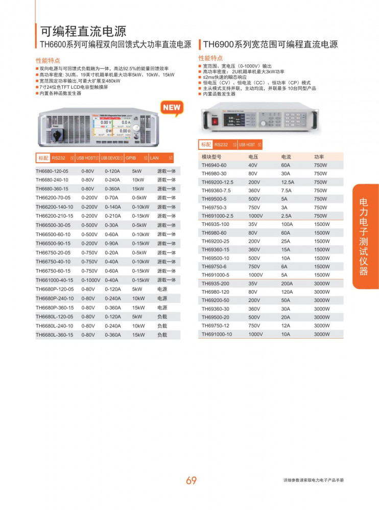 Tonghui TH69360-15 product document preview