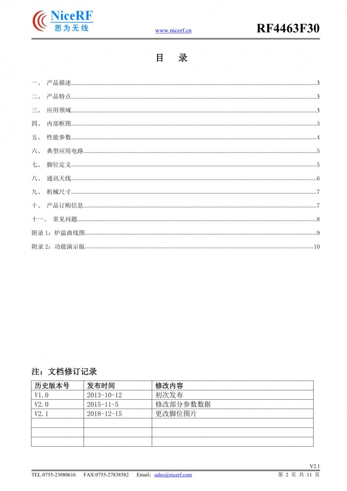 RF4463F30 datasheet page 2