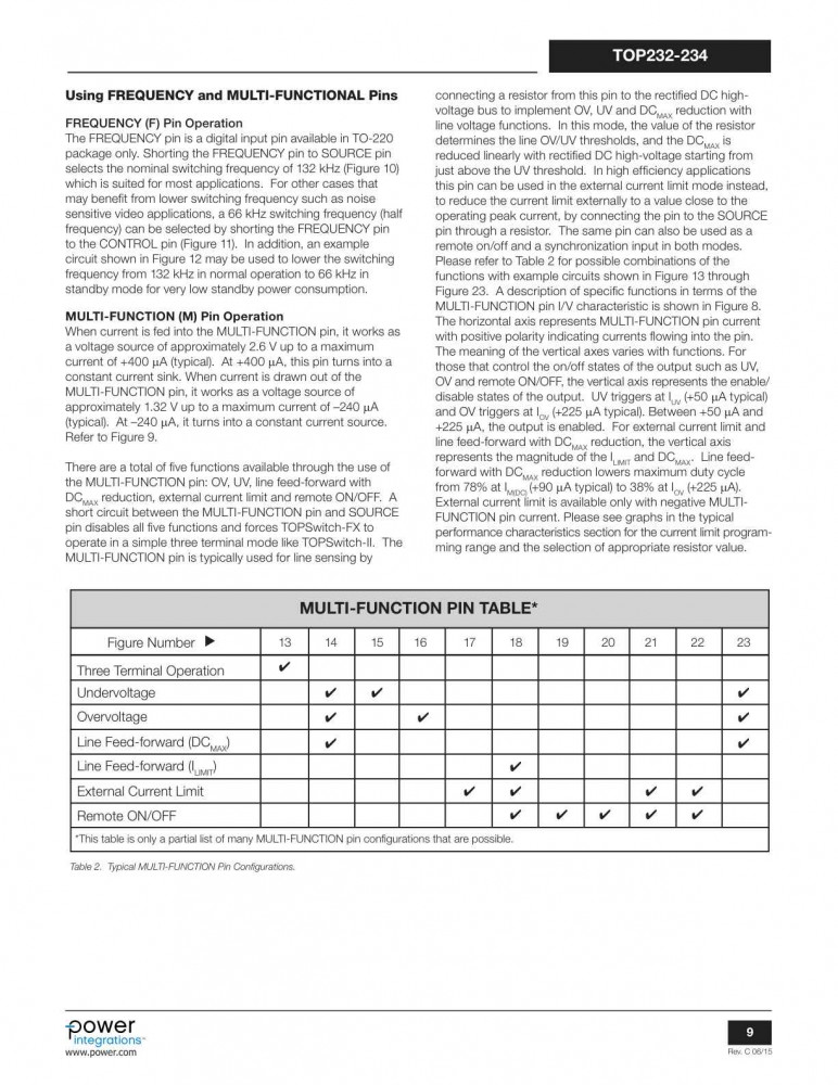 TOPSwitch-FX technical document page 9