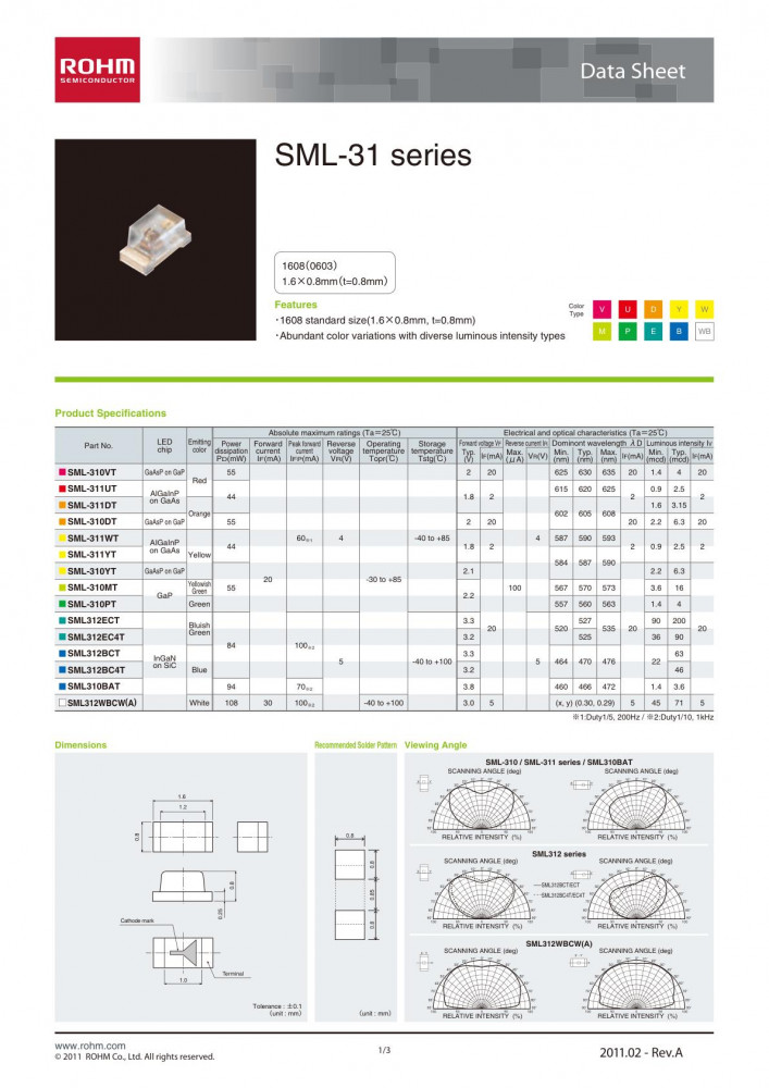 ROHM SML312ECTT86 technical document page 1