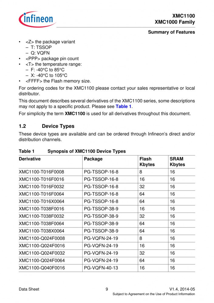 Infineon XMC1100 datasheet page 9