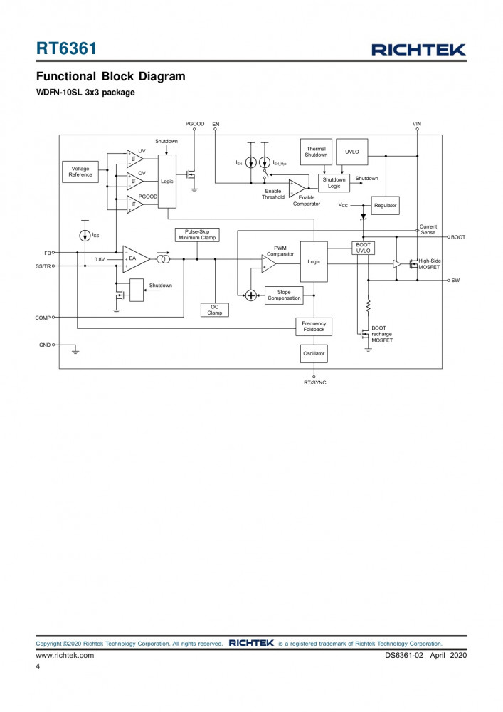 RT6361 datasheet page 4