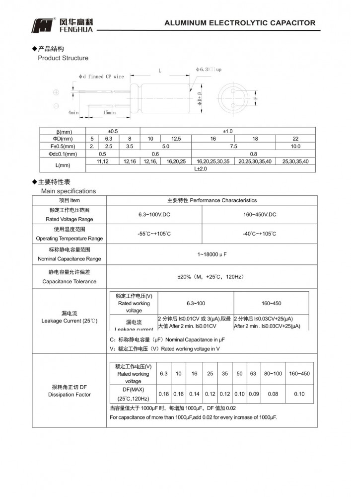 FH LE Series datasheet page 2