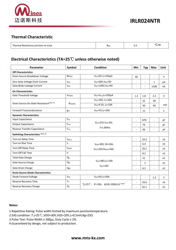 IRLR024NTR datasheet page 2
