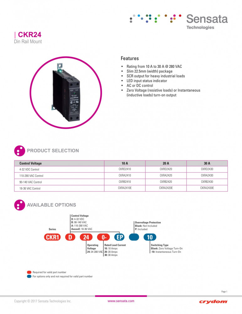 CKRA2410PR datasheet page 1
