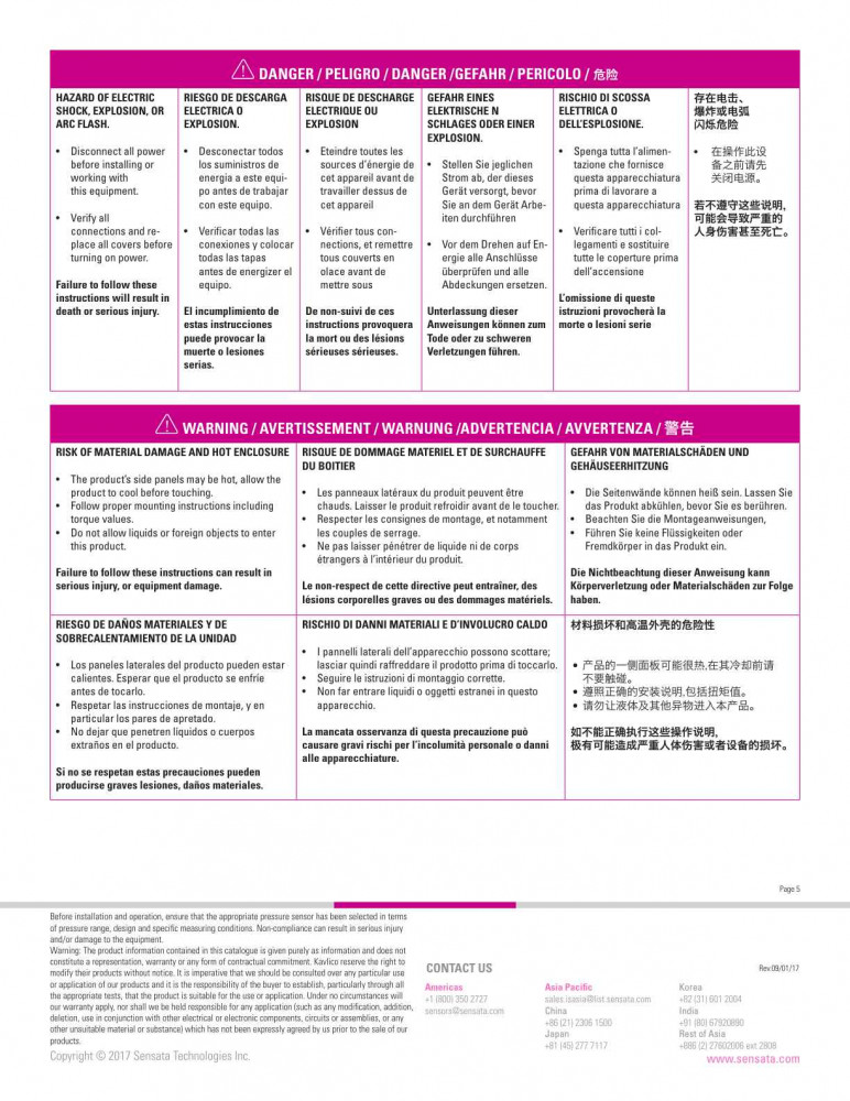 CKRA2410PR datasheet page 5