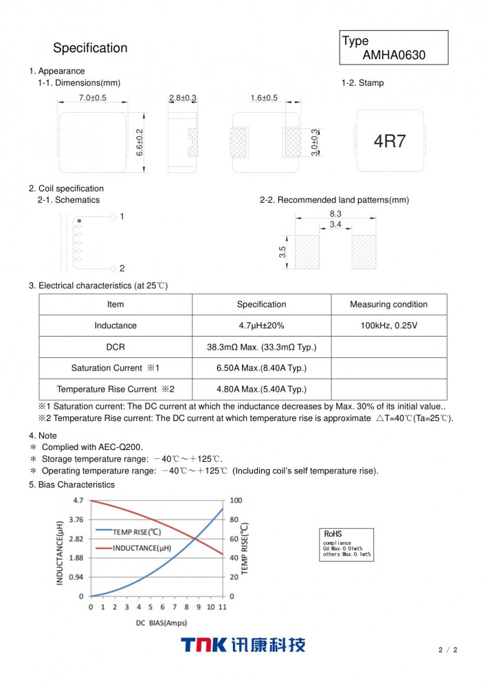 TNK AMHA0630-4R7M specification document page 2