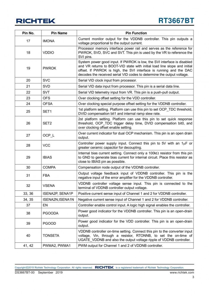 RT3667BT datasheet page 3