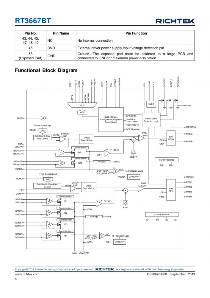RT3667BT datasheet page 4