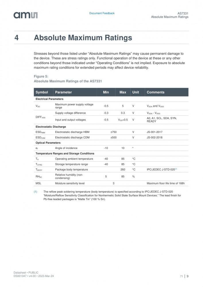 AS7331 datasheet page 10