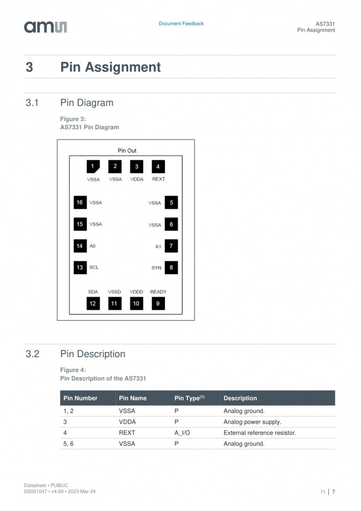 AS7331 datasheet page 8