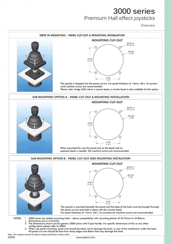APEM 3000 Series document page 3