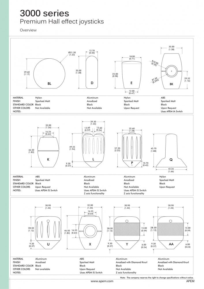 APEM 3000 Series document page 4