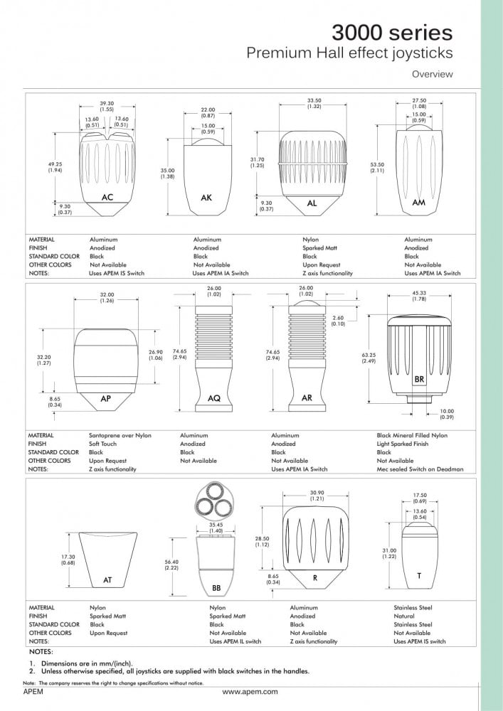 APEM 3000 Series document page 5
