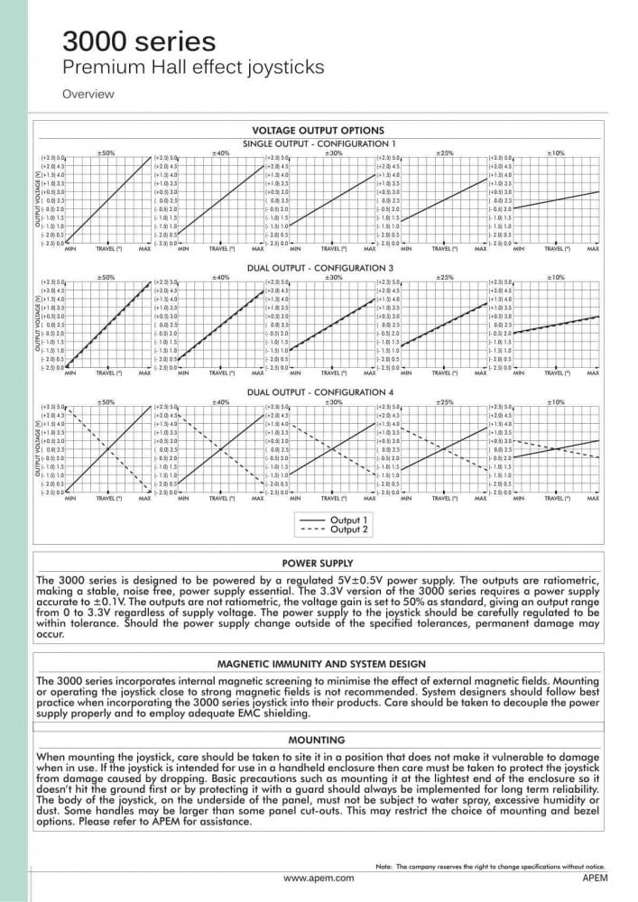 APEM 3000 Series document page 6
